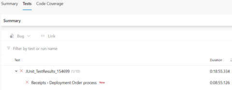Playwright Reporters: How to Integrate with Azure DevOps Pipelines - Ultimate QA