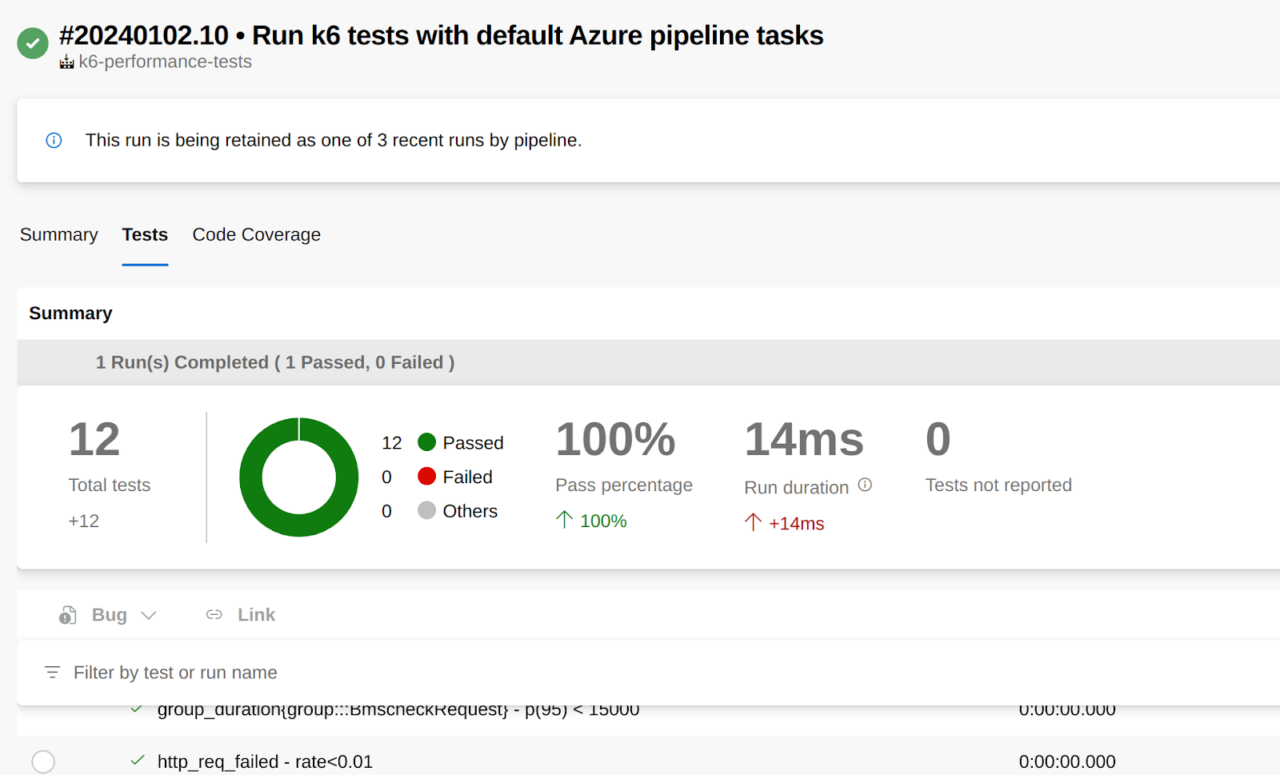 Get Started with k6 for Load Testing - Ultimate QA